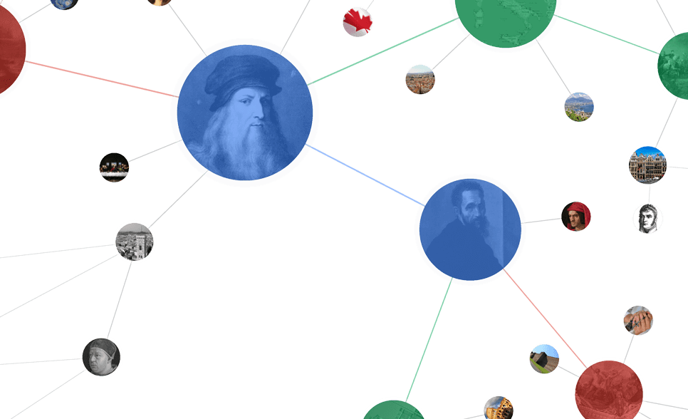 The Google Knowledge Graph and updating the Knowledge Panel