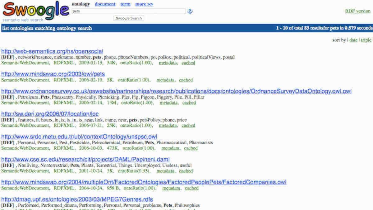 Swoogle - 2004 - WordLift Blog