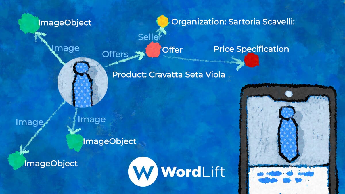 Product Knowledge Graph for E-commerce - WordLift Blog