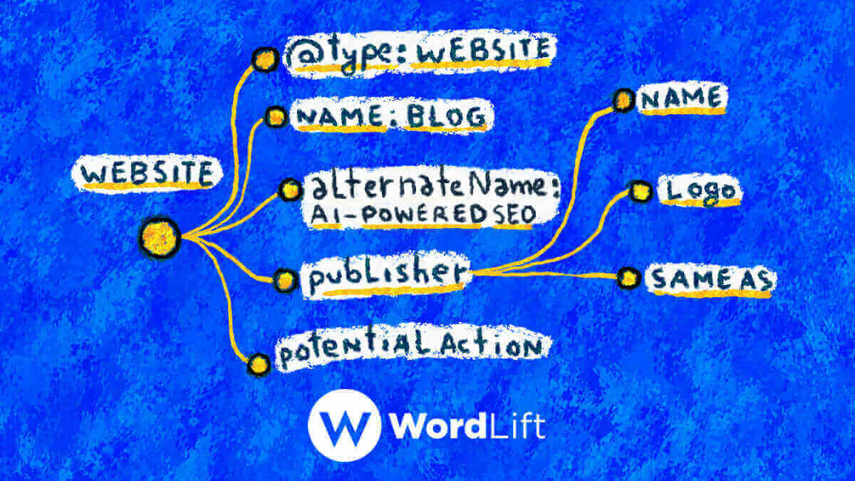 What type of Structured Data I need for the Homepage? - WordLift Blog