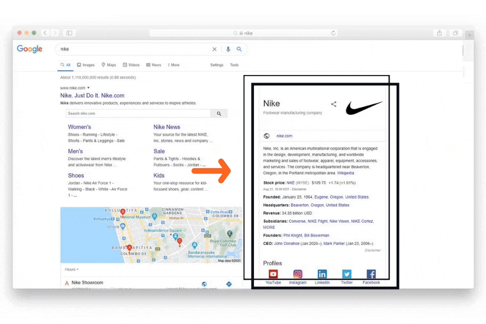 Google Carousel SEO: Powerful Leverage For Your Strategy