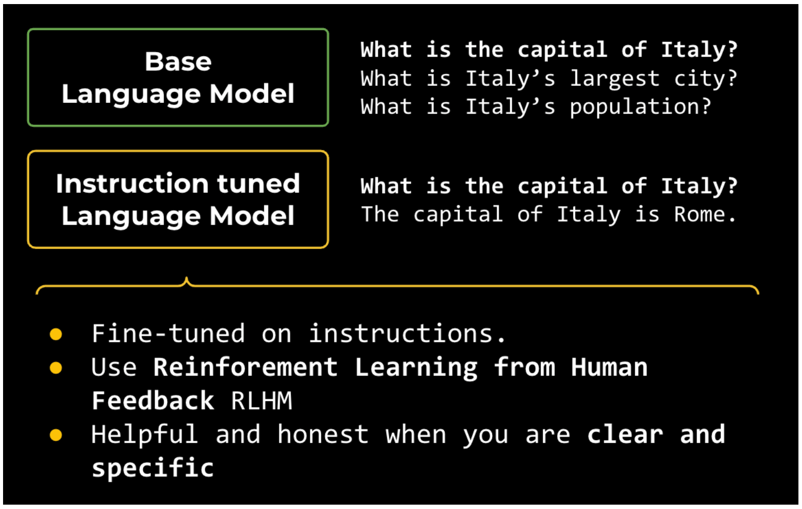 Autonomous AI Agents in SEO - WordLift Blog